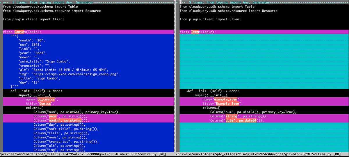 Compare files between different branches using Git diff. | by Bill WANG | Towards Dev