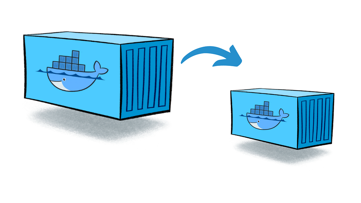 Optimizing Docker Images with Multistage Builds: A Beginner’s Guide ...