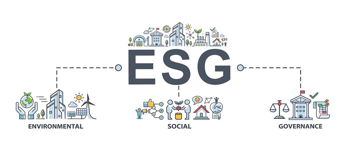Put Your Money on ESG!. In the rapidly changing landscape of… | by ...