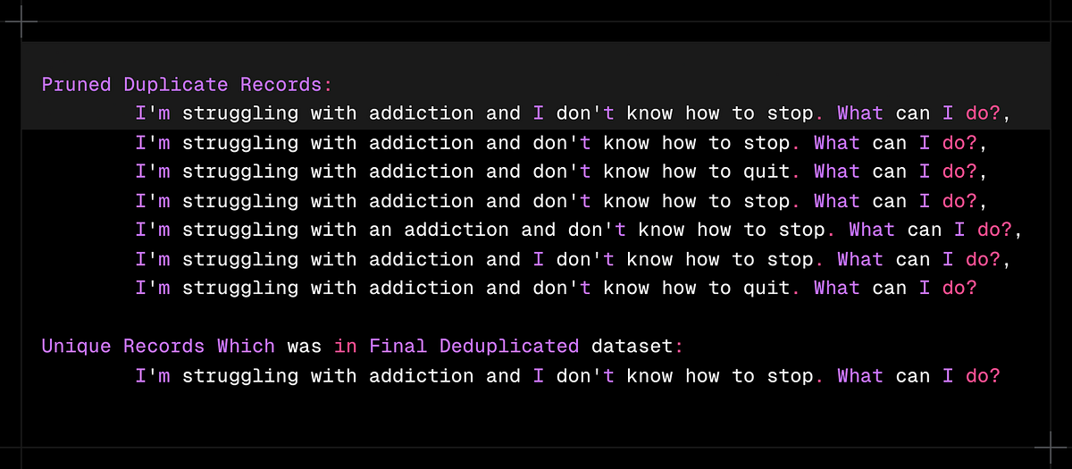Effective Data Deduplication for Training Robust Language Models | by Jayant Nehra | Python in ...