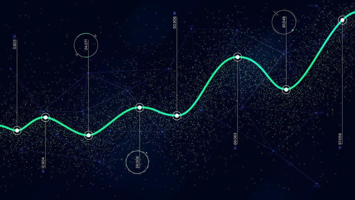 Top 10 Facts About Big Data. Big data is defined by large quantities… | by Neeraj Kumar ...