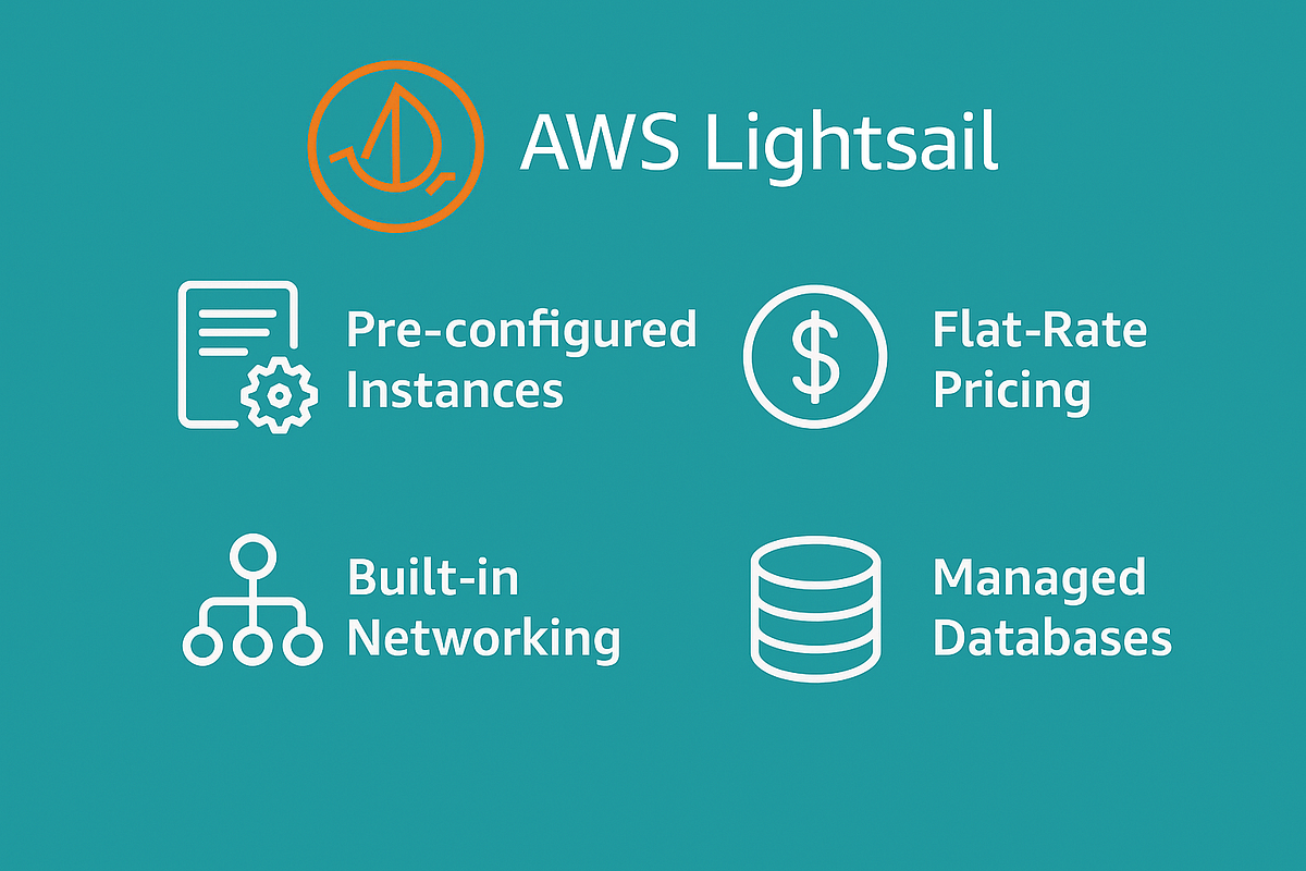 🚀 Getting Started with AWS Lightsail: The Simplified Cloud Platform for Developers | by Mugesh ...