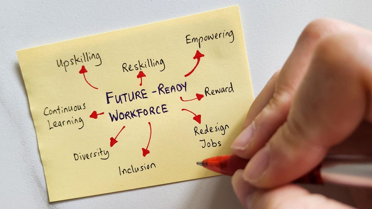 Why Learning and Development (L&D) is Crucial for Business Success | by ...