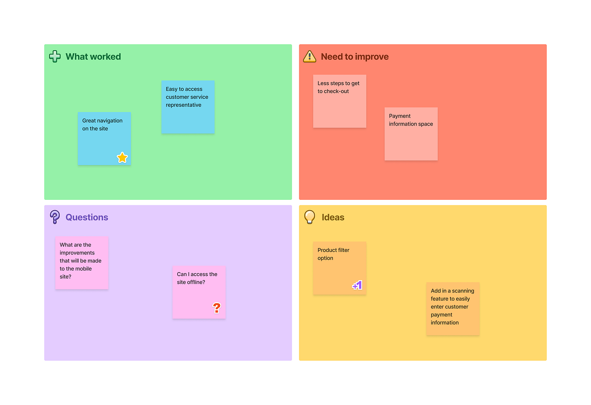 The art of soliciting UX design feedback strategically | by Genevieve ...