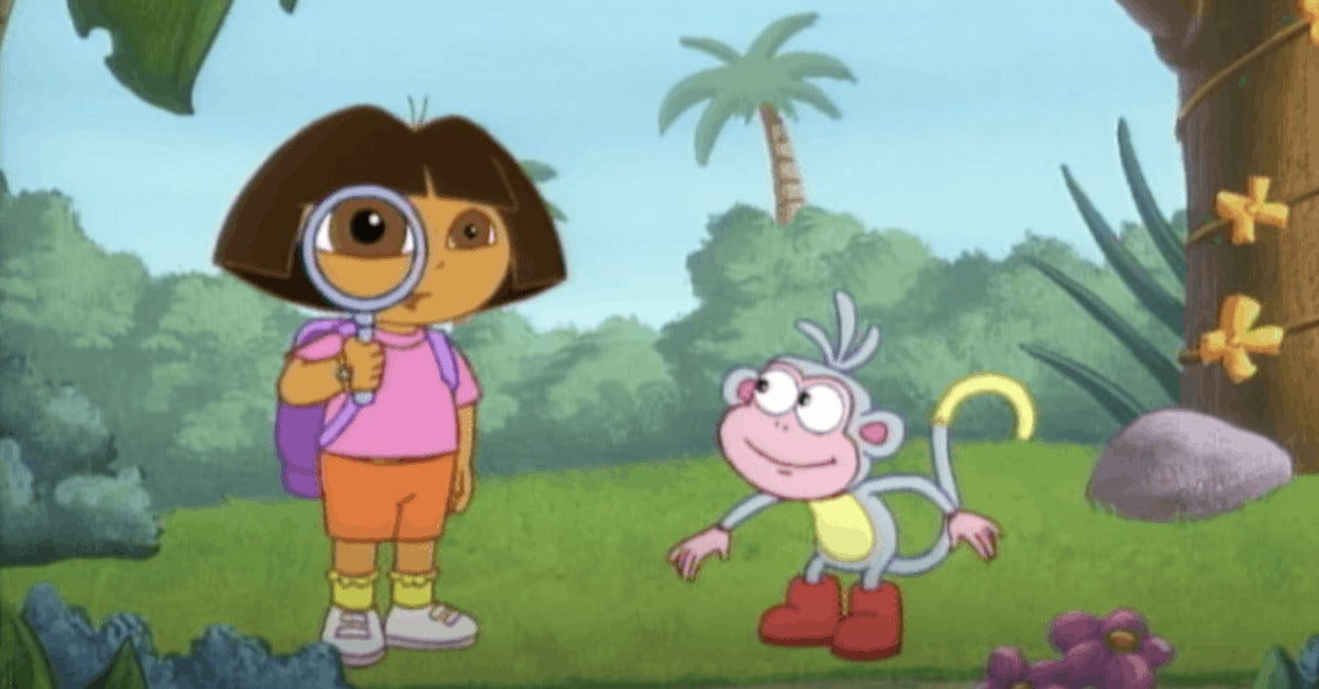 My favorite DORA (metric). Tracking performance is crucial for… | by ...
