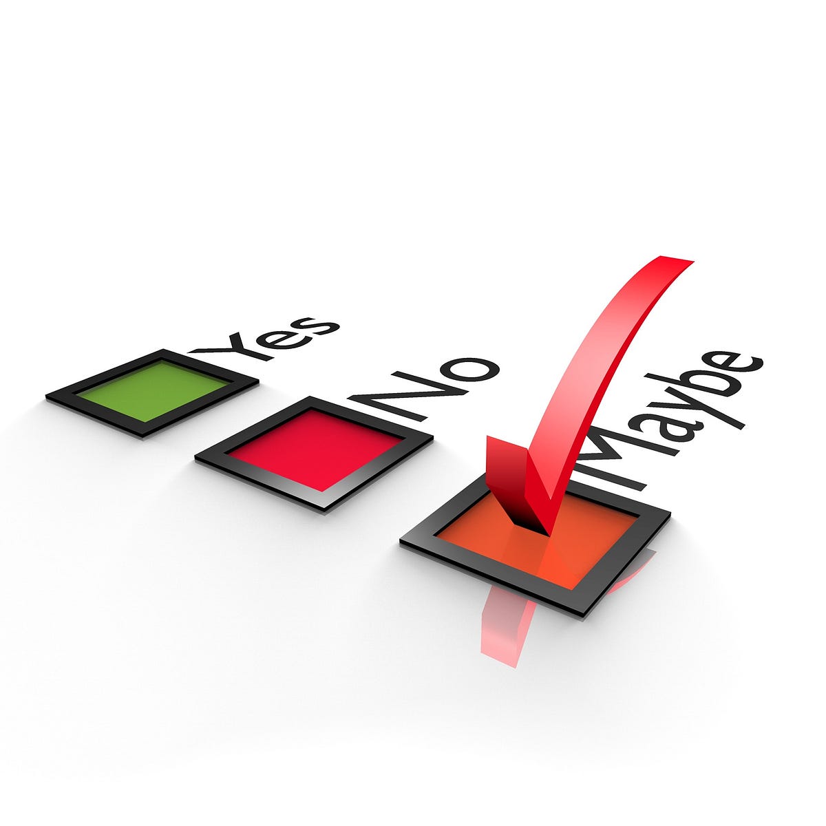 Macro in a nutshell. Leading Indicators around the world… | by ...