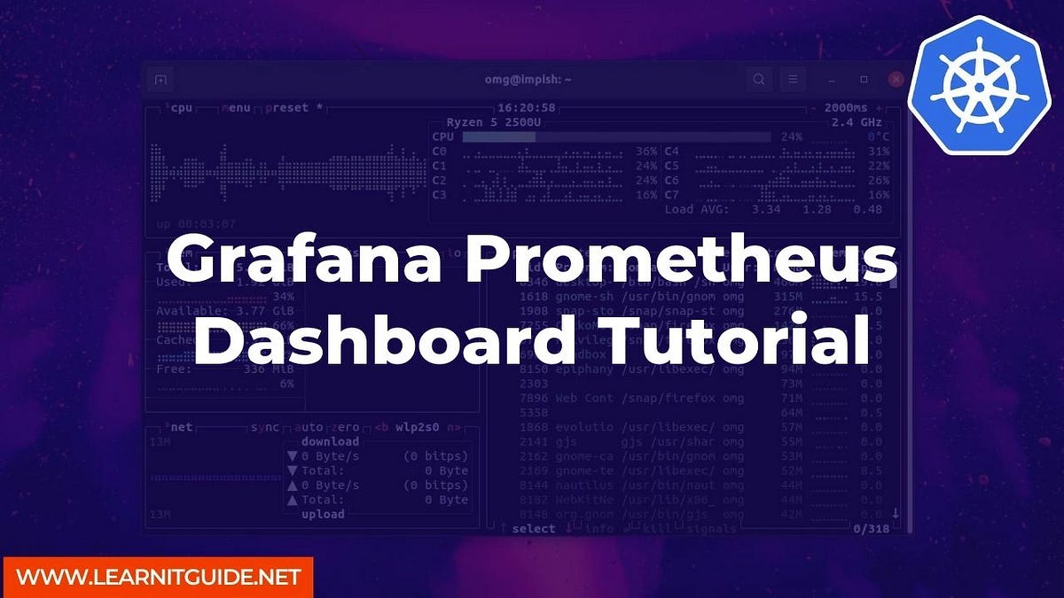 Grafana Prometheus Dashboard Tutorial A Tech Blog Medium