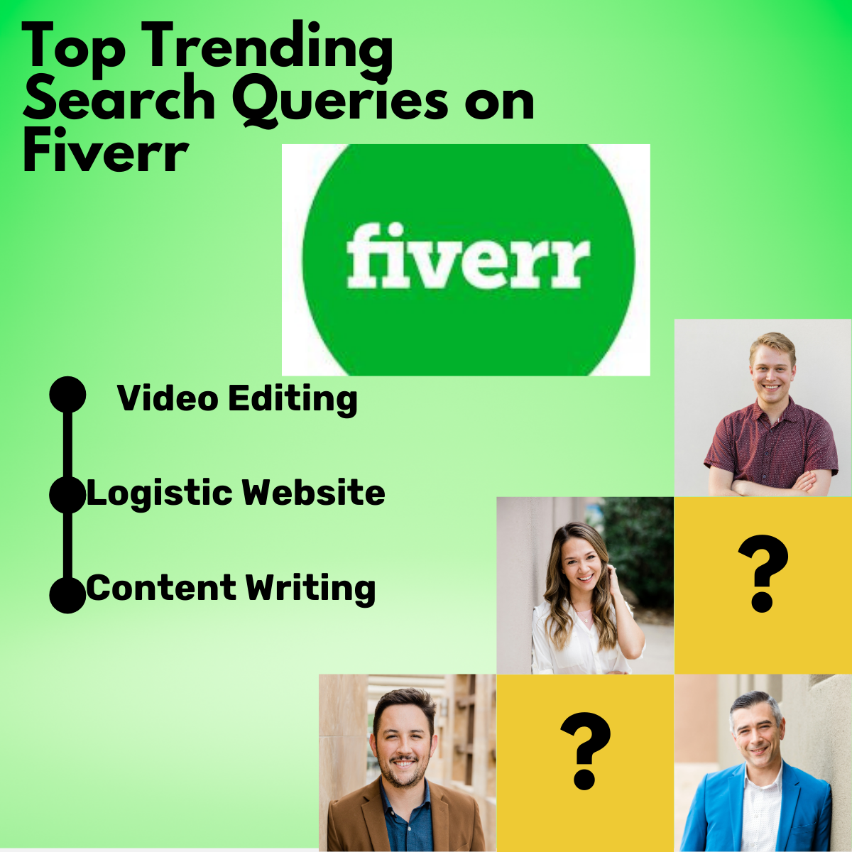 The Most Searched Skills on Fiverr in 2024: A Comprehensive Guide | by ...
