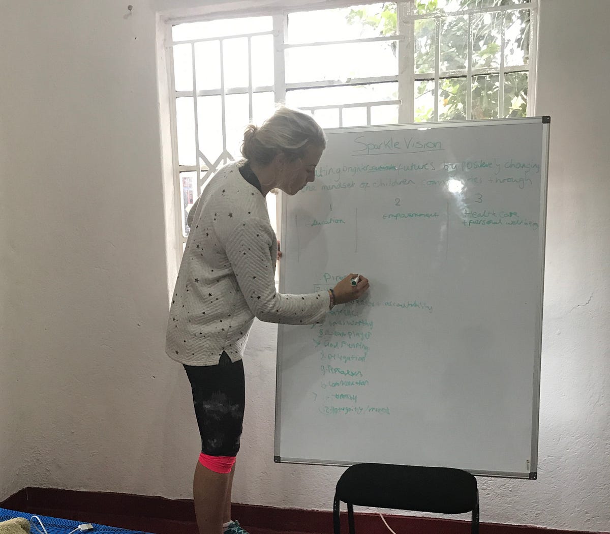 Leap of faith. When I was asked to provide leadership… | by Sarah ...