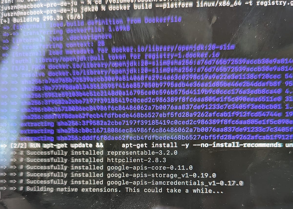 Android Docker Image 🐳 Dockerizing The Android Development… By Julien Sezn Medium