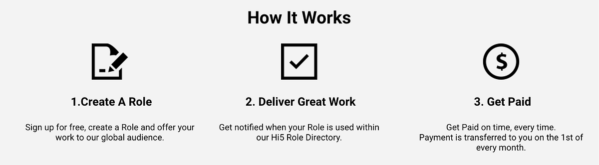 Hi5 launches a Roles Marketplace. | by Hi5 | Getting better, together ...