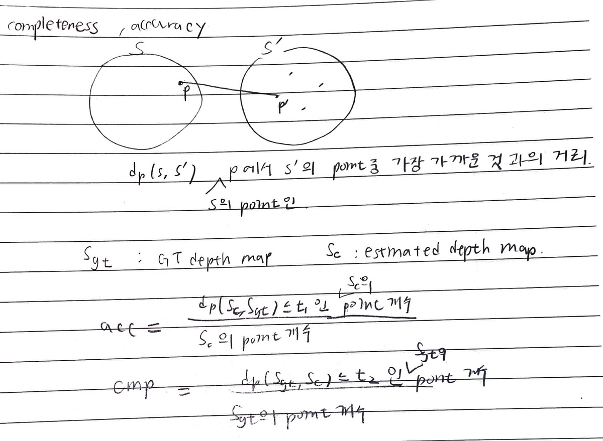Dense Mapping Criteria - Chaerin Min - Medium