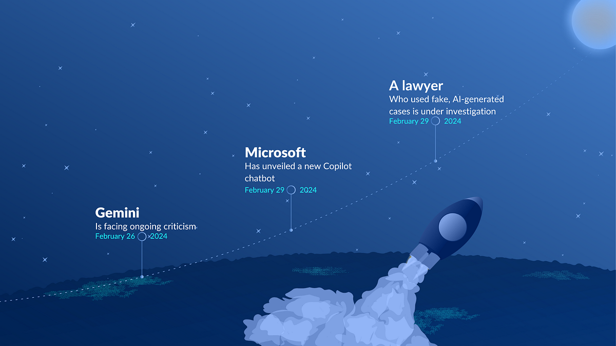Powered by Data — March 4, 2023. Data Points | by Cihan Abut | Powered ...