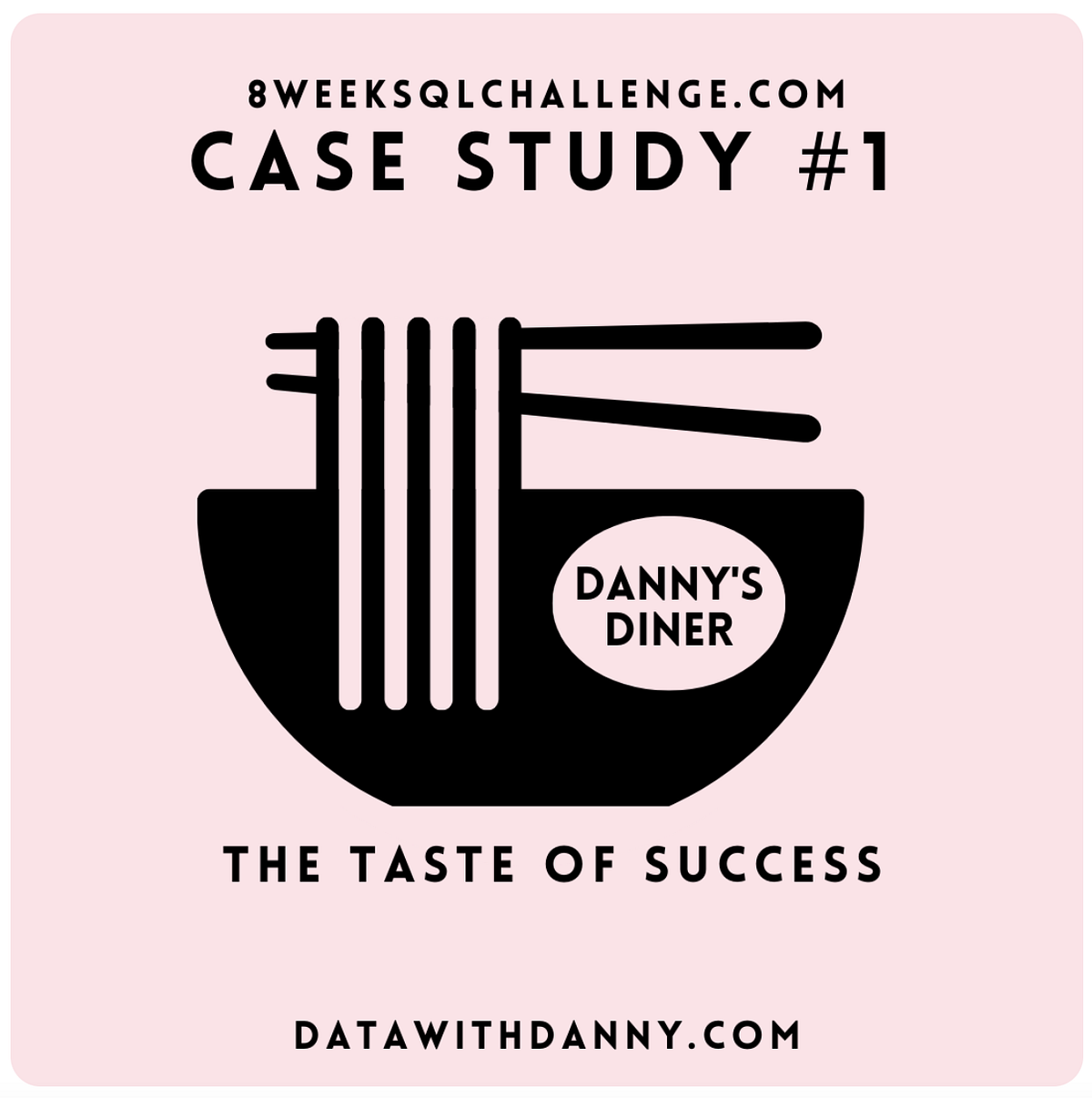 Data Analyst at Dannys Diner: Case Study #1 of Danny Ma’s ...