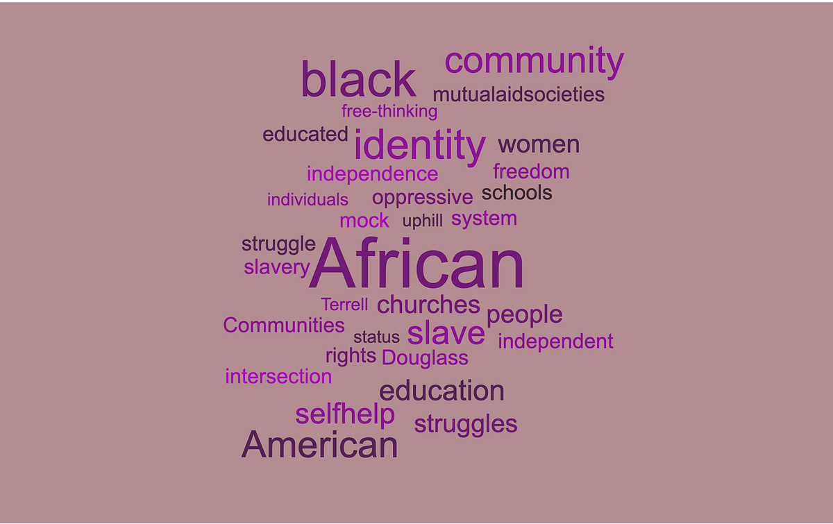 An Analysis of the Development of the Black Identity: Through the Words ...