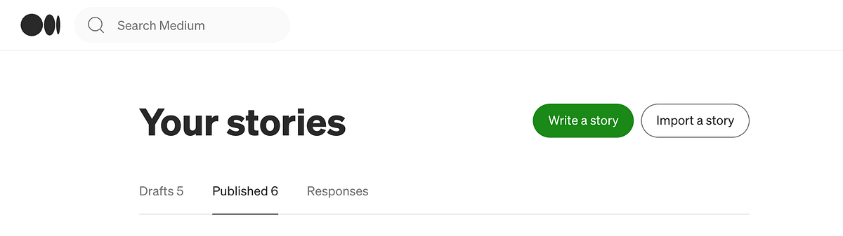 How To Boost Engagement On Medium Stories | by Muniyappan Mani | DataDrivenInvestor
