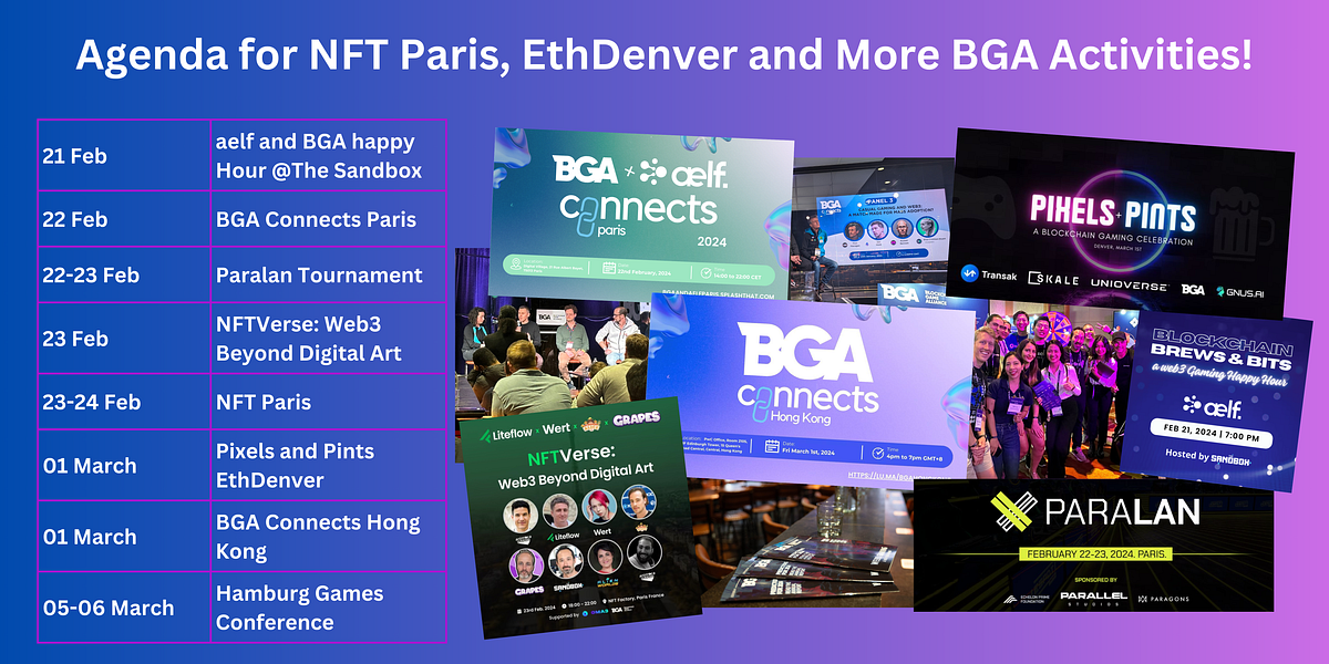 Agenda for Upcoming Activities at NFT Paris, EthDenver and More! | by Melzzie D | Blockchain ...
