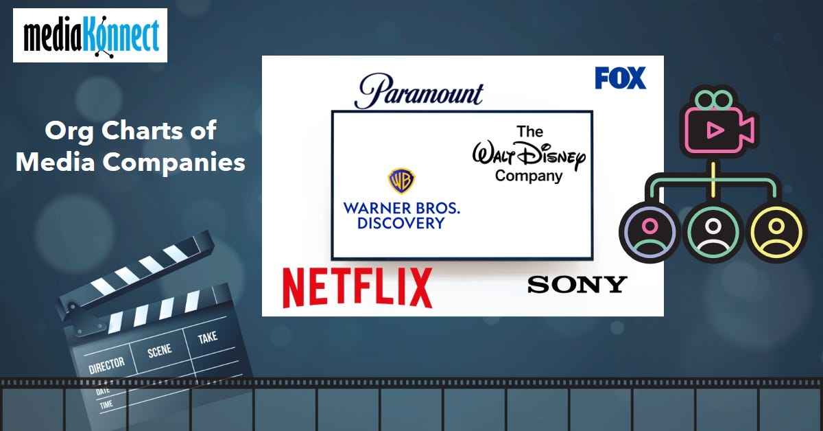 Media Companies-Based Org Charts: A Game-Changer for Prospecting with ...