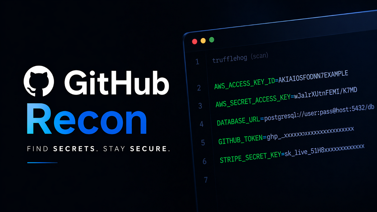 GitHub Recon: The Underrated Technique to Discover High-Impact Leaks in ...