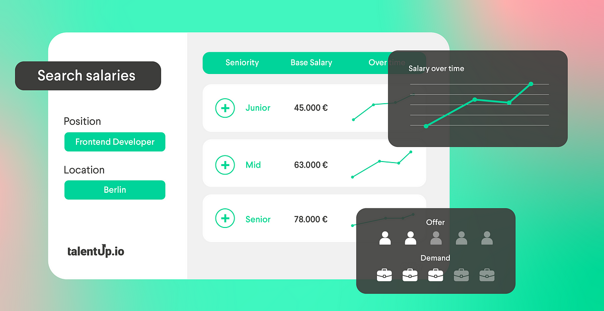 Unleashing the Power of Salaries: How TalentUp Salary Platform ... Unleashing the Power of Salaries: How TalentUp Salary Platform ...