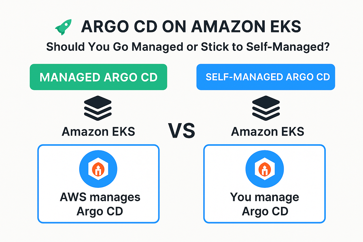 🚀 Argo CD on Amazon EKS: Should You Go Managed or Stick to Self-Managed ...