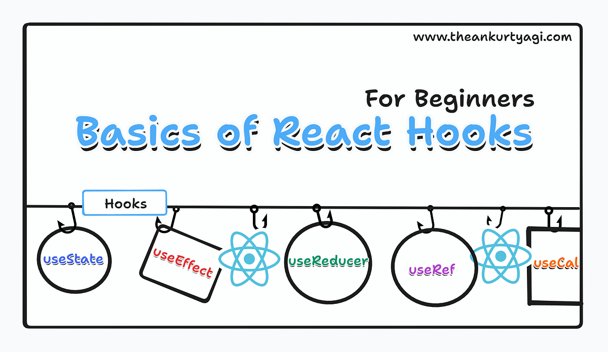 Understanding React Hooks: Advantages and Disadvantages | by Munyar Gumbu | Medium