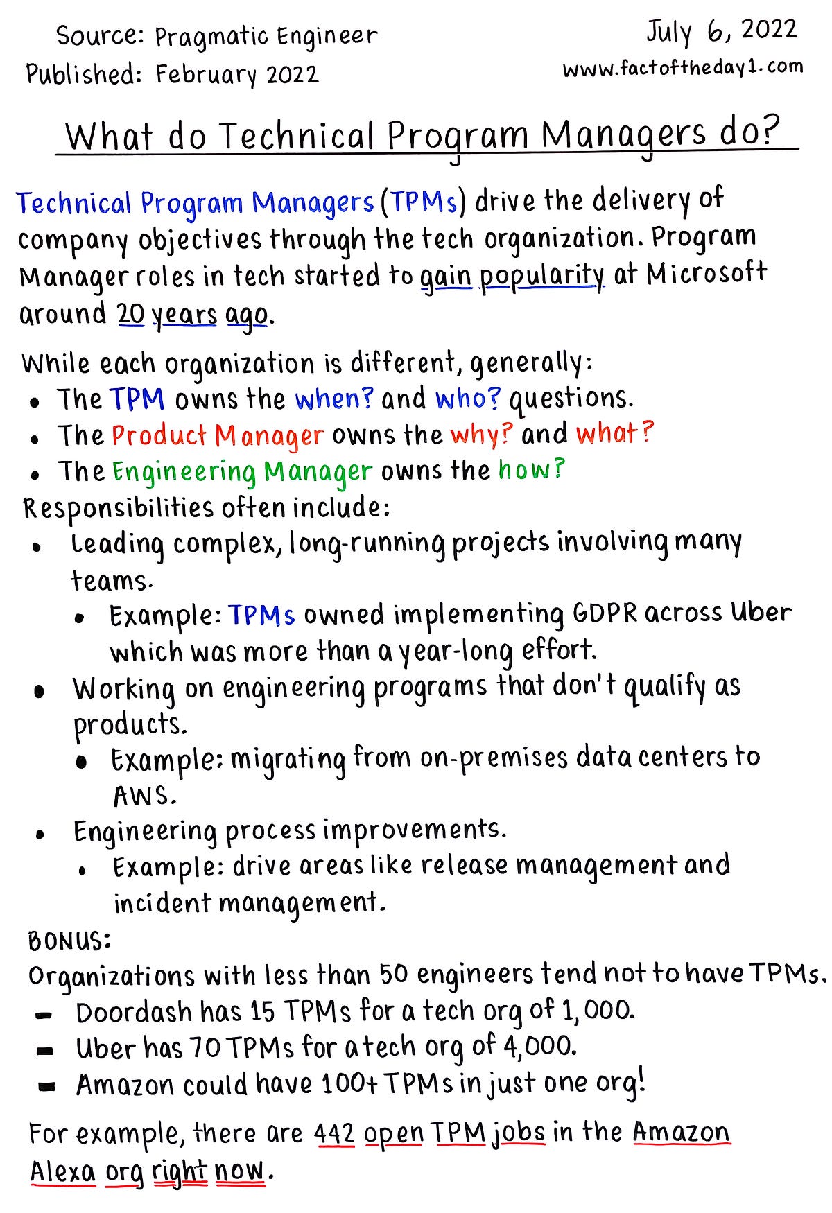 July 6: What do Technical Program Managers do? | by Danny Sheridan ...