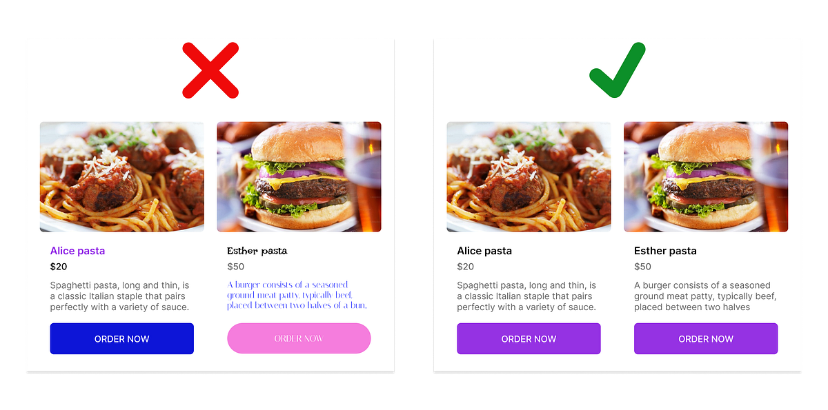 Building Modern User Interface (UI) | by Alice Taiwo | Jul, 2024 | Medium