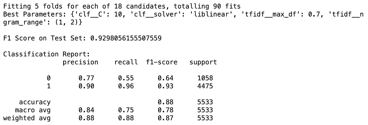 Predicting Product Recommendations from Customer Reviews with Python ...