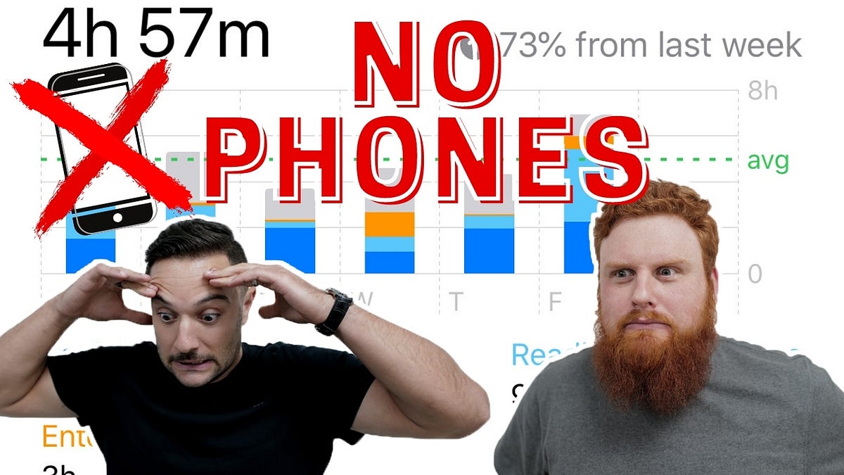 Phone Dependency: An Epidemic?. When we first titled this article, we ...