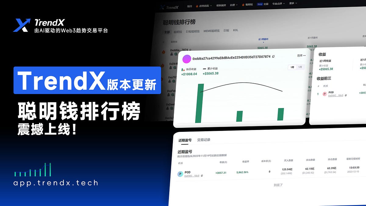 🔥TrendX 版本更新，聪明钱排行榜震撼上线！ - TrendX - Medium