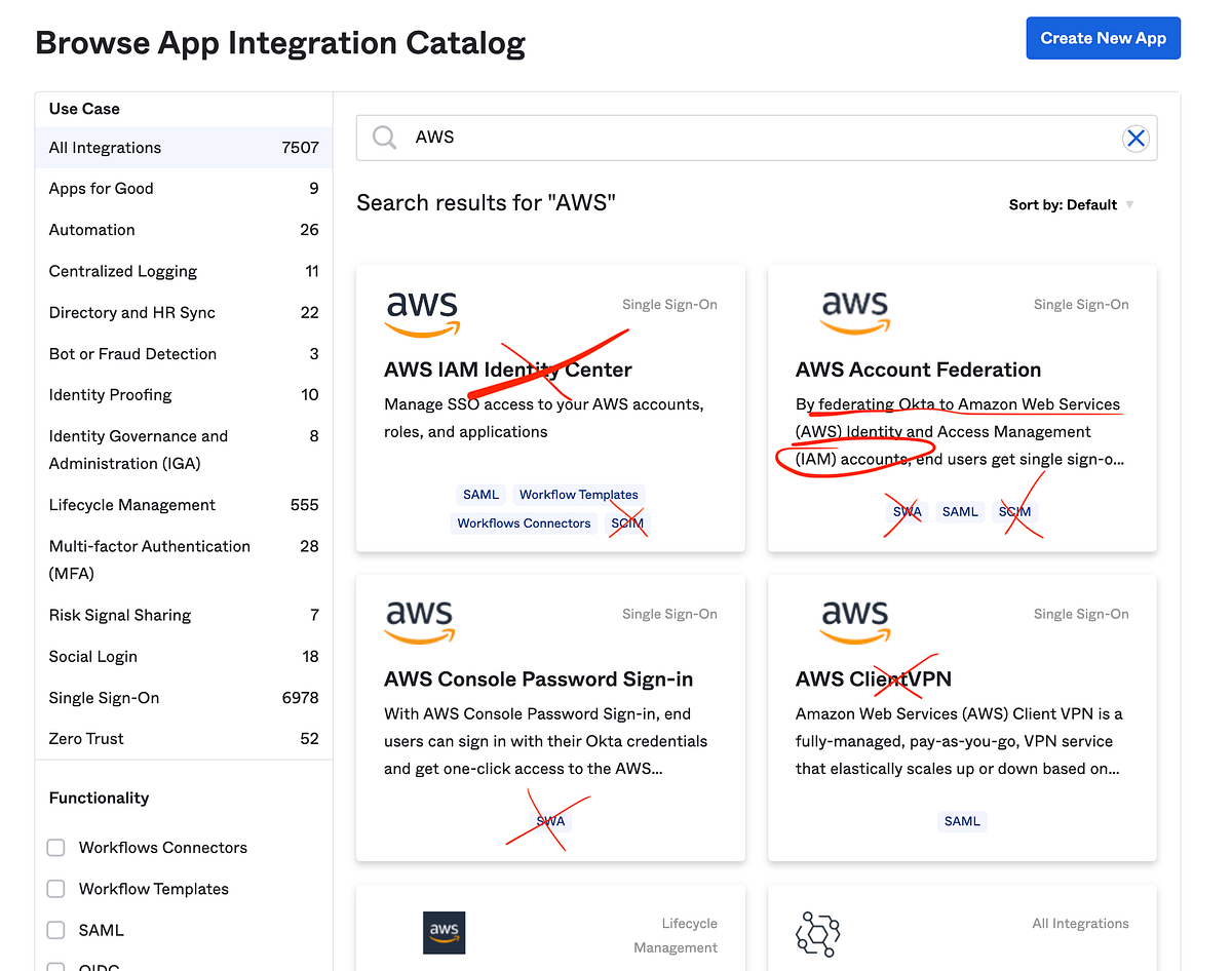 Okta SAML Integration with AWS IAM Step 1: Obtaining the Metadata | by ...