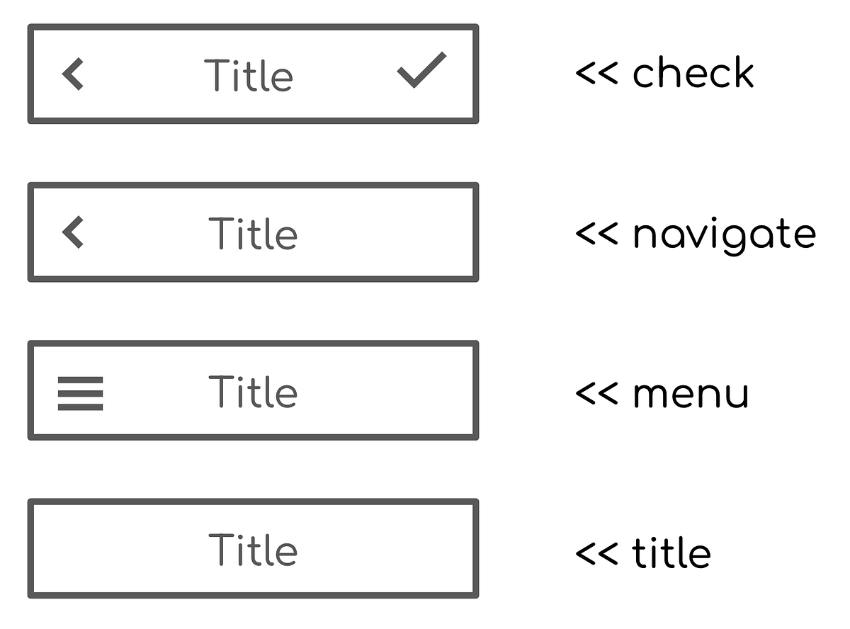 How to create a Custom View. Let’s create views with custom behavior… | by Alexis Tamariz | Medium
