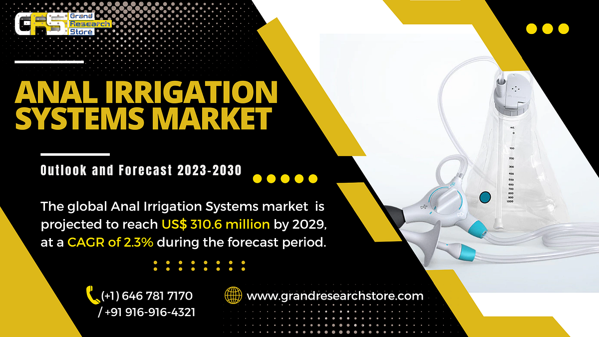 Anal Irrigation Systems Market, Global Outlook and Forecast 2023–2030 - Naikdipti - Medium