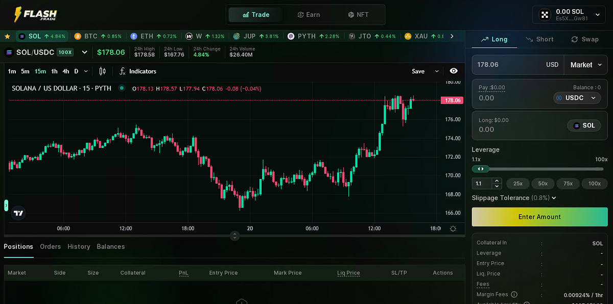 FlashTrade链上交易所教学，很可能是一个大毛空投 - 比特币俱乐部 - Medium