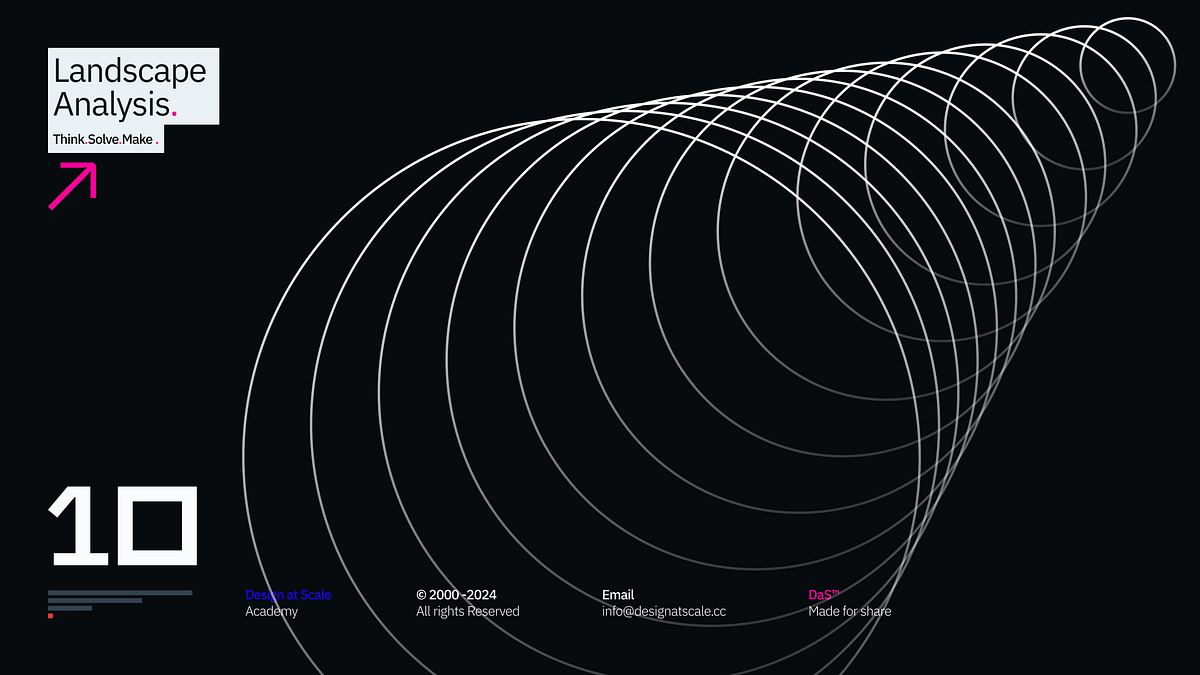 Landscape Analysis. Before you start analysing others, you… | by Jiri Mocicka | designatscaletm ...