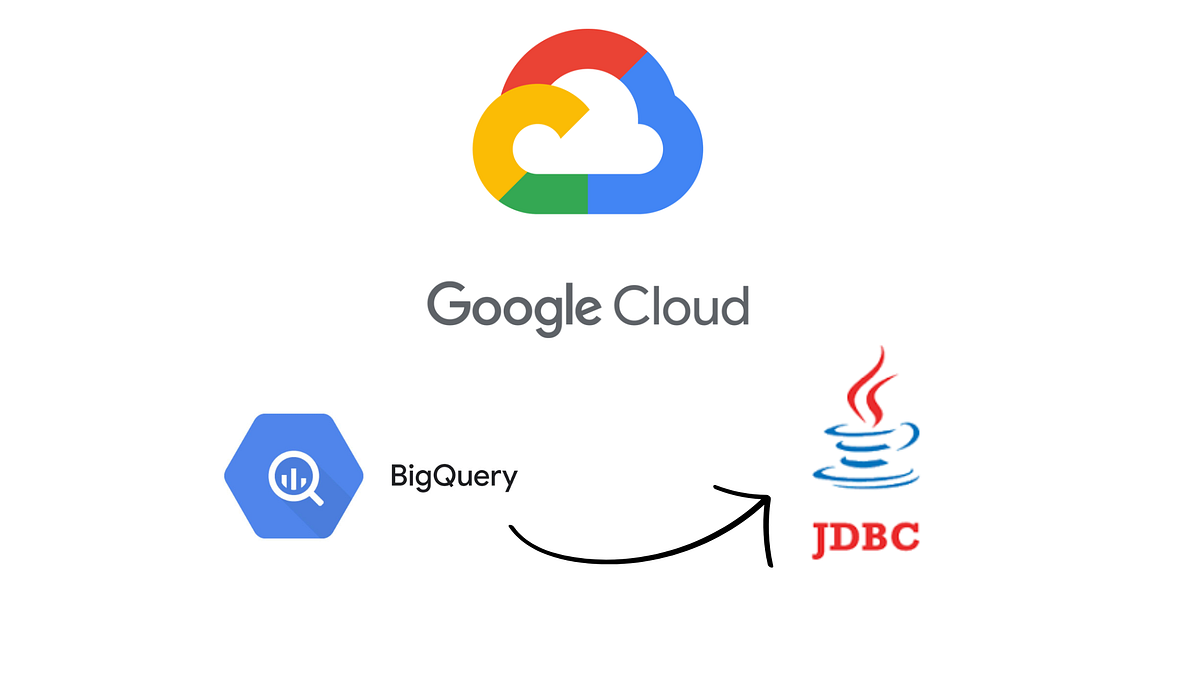 BigQuery to JDBC Flex Template: Seamless Data Transfer with Google Cloud | by Flavio | Sep, 2024 ...