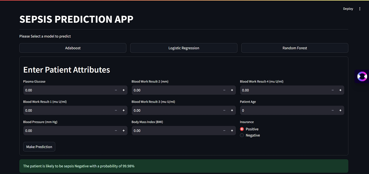 Building a Sepsis Prediction App and Deploying It Using Docker | by ... Building a Sepsis Prediction App and Deploying It Using Docker | by ...