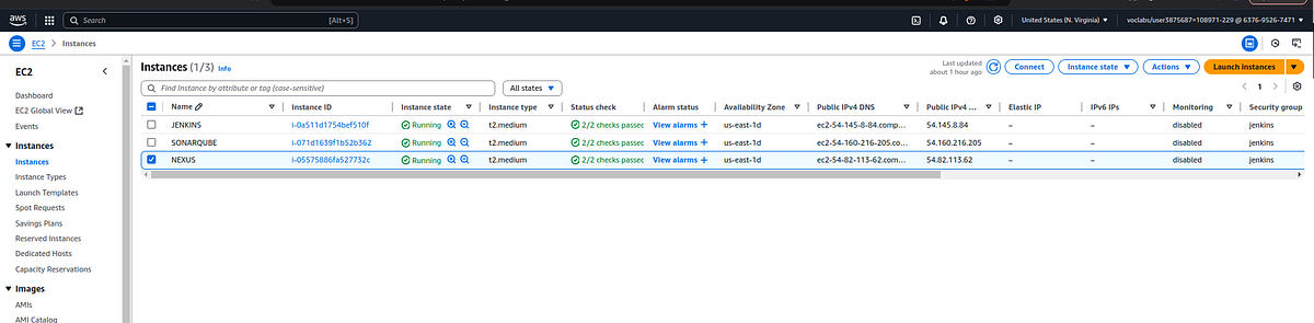 Building and Deploying with Jenkins, Maven, SonarQube, and Nexus: A Complete Guide | by Aditya ...