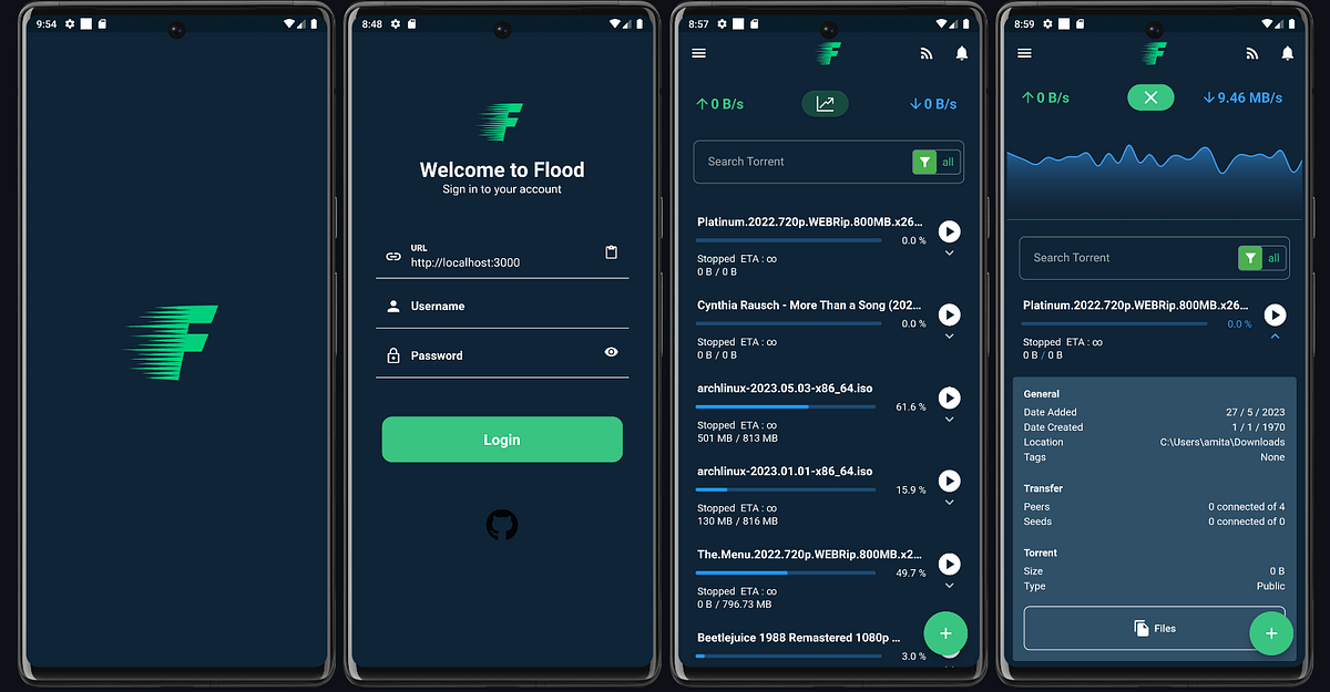 Journey Through GSOC: Day 12 — Triumphs and Trials | by Vipinkumar ...