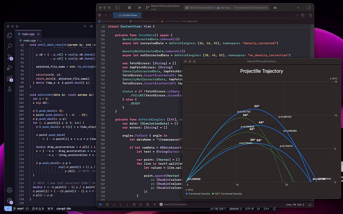 “Sextou” Calculating Projectile Trajectory Numerically - Peterson Bem - Medium
