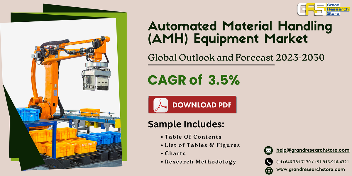 Automated Material Handling (AMH) Equipment Market, Global Outlook and ...