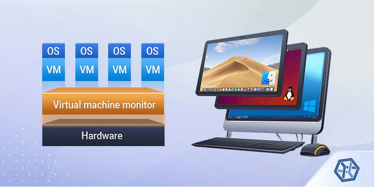 Behind The Screens: Building a Security Lab with Virtual Machines | by ...