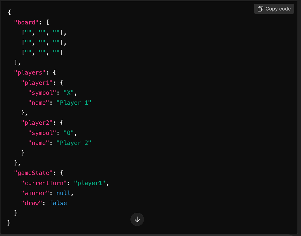 Building a Tic Tac Toe Game with GenAI: A Fun Introduction to AI ...