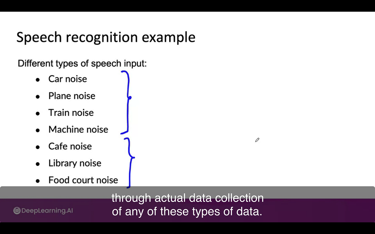 Introduction to Machine Learning in Production Series — How to Do Data ...