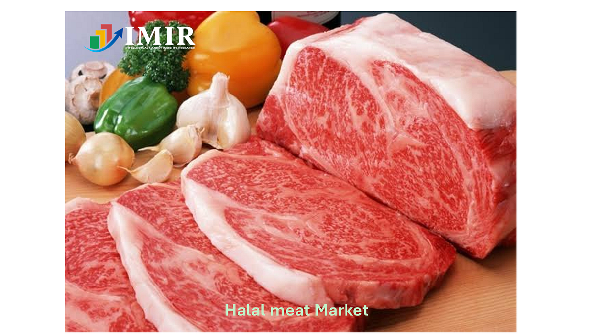 Global Halal meat Market Resilience: Adapting to Changing Conditions ...
