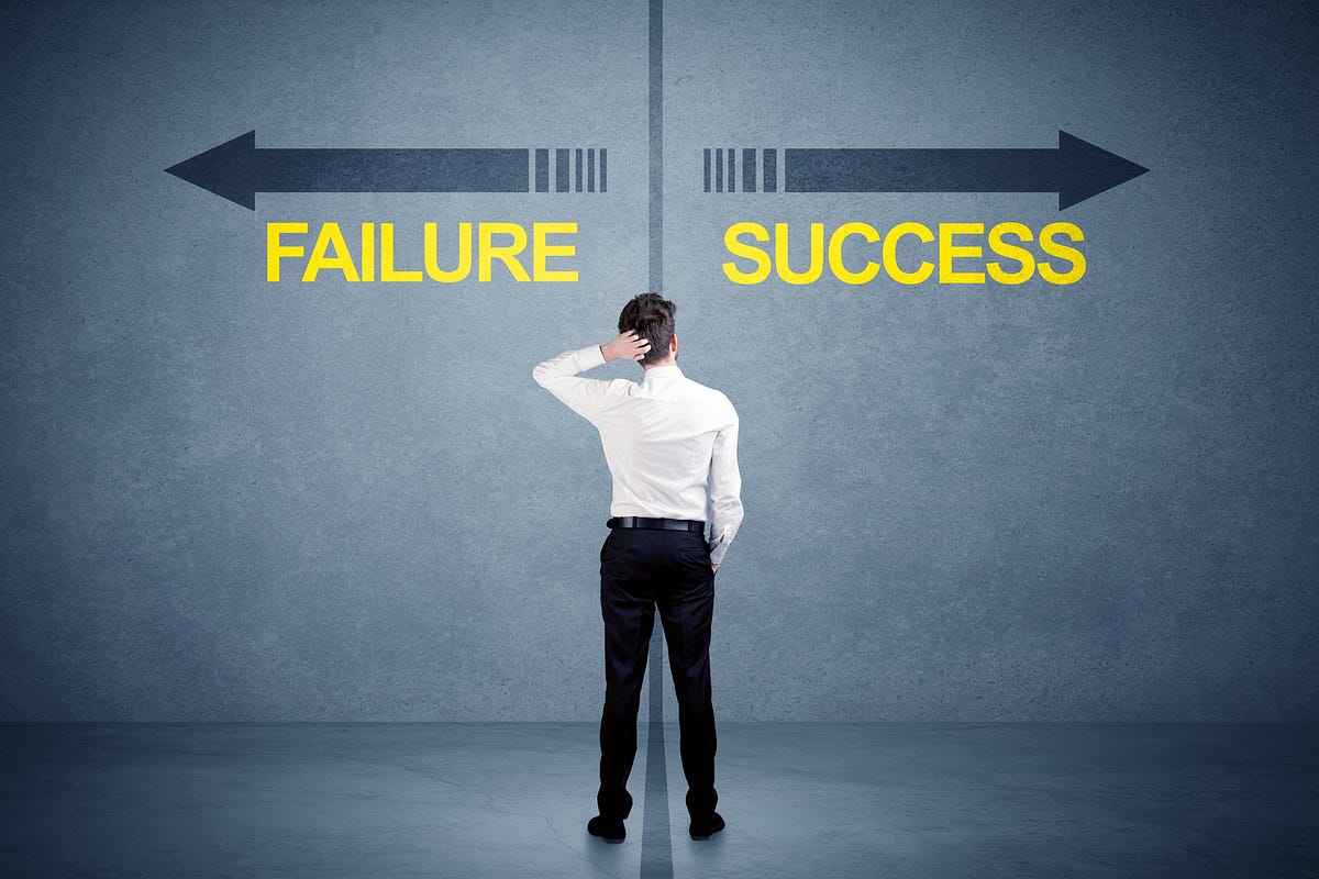 Save Your Product from Unexpected Failure with the Design Pyramid | by ...