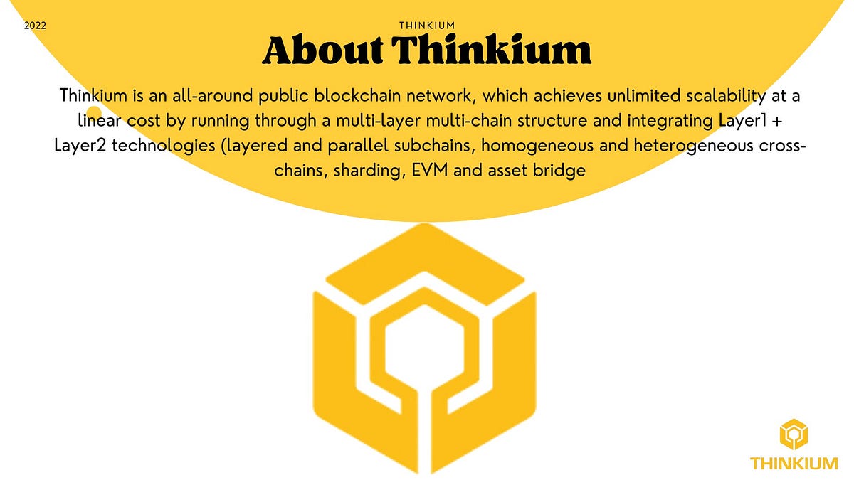 Design Principles of Thinkium World Mechanism | by Agomuoh Godstime | Medium