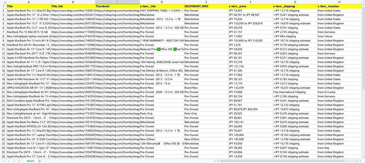 How to Scrape Data form eBay using ScrapeStorm | by ScrapingCat | Medium How to Scrape Data form eBay using ScrapeStorm | by ScrapingCat | Medium