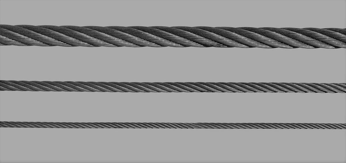 What is Twisted Wire Rope?. Twisted wire is kind of wire that it is ...